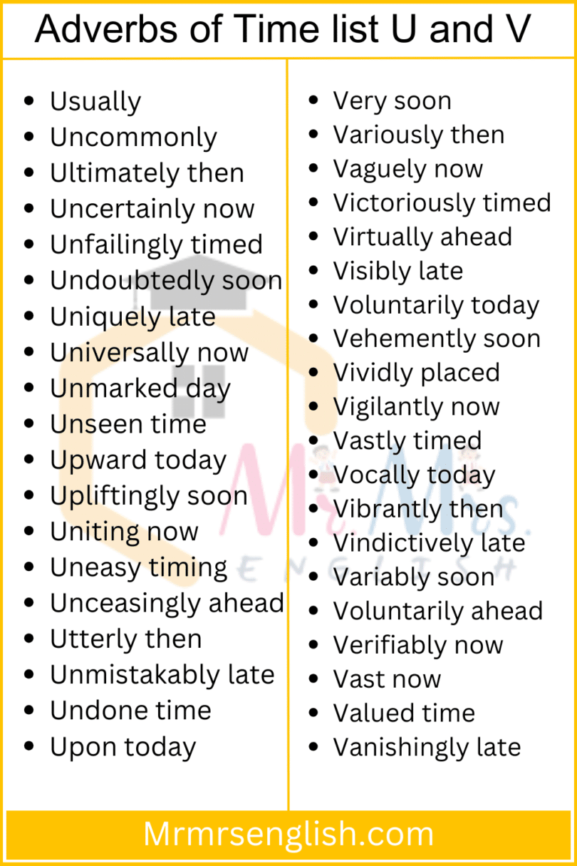 Adverbs of Time list A to Z | 500 Time Adverbs - MR MRS ENGLISH