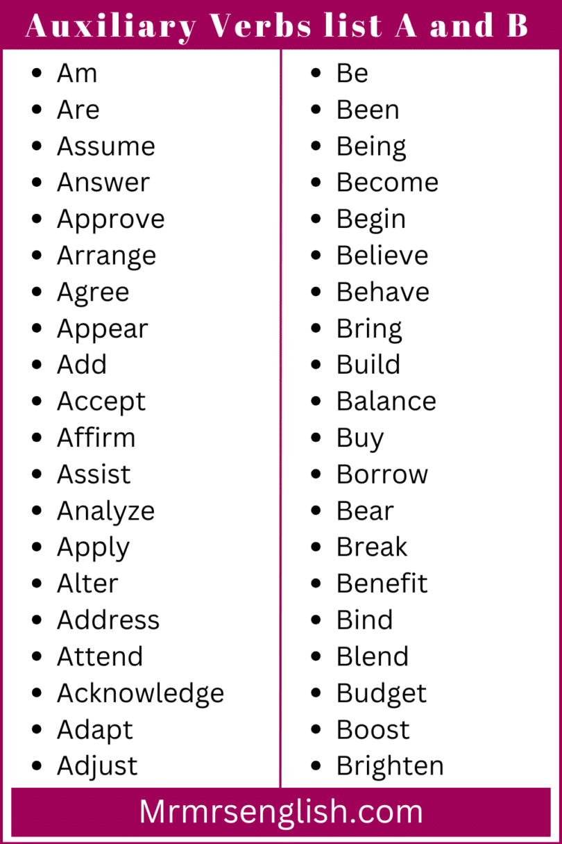 Auxiliary Verbs list in English from A to Z with Pictures - MR MRS ENGLISH