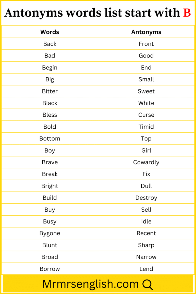 500 Antonyms words list A to Z in English and Pictures - MR MRS ENGLISH