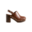 Types of Heels Names in English and their Pictures - MR MRS ENGLISH