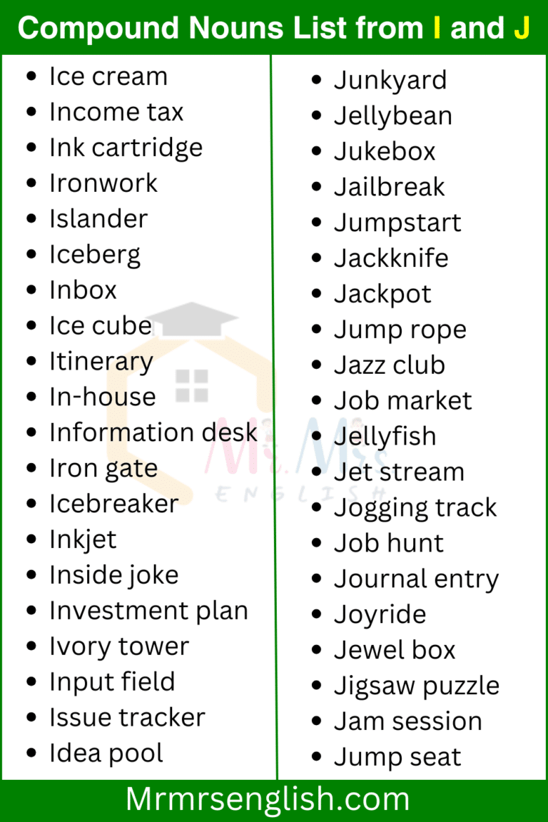 Compound Nouns List from A to Z | 500+ Compound Nouns - MR MRS ENGLISH