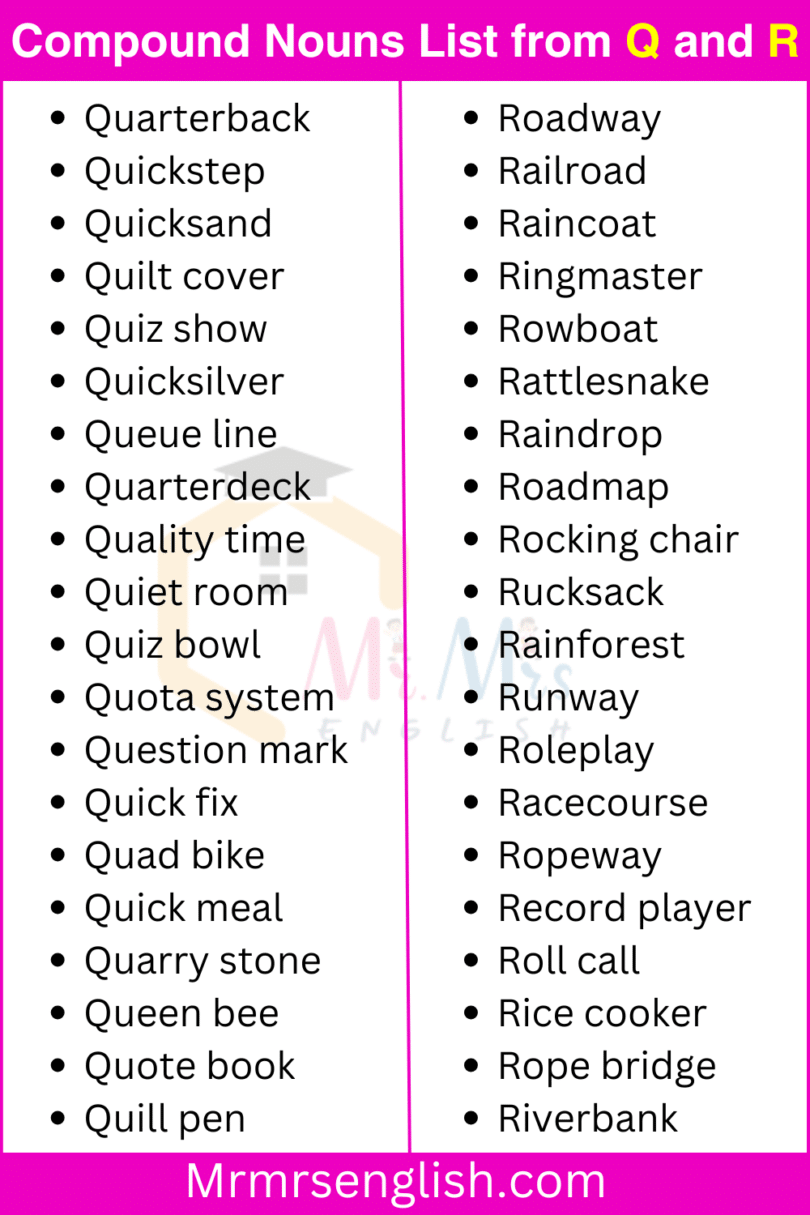 Compound Nouns List from A to Z | 500+ Compound Nouns - MR MRS ENGLISH