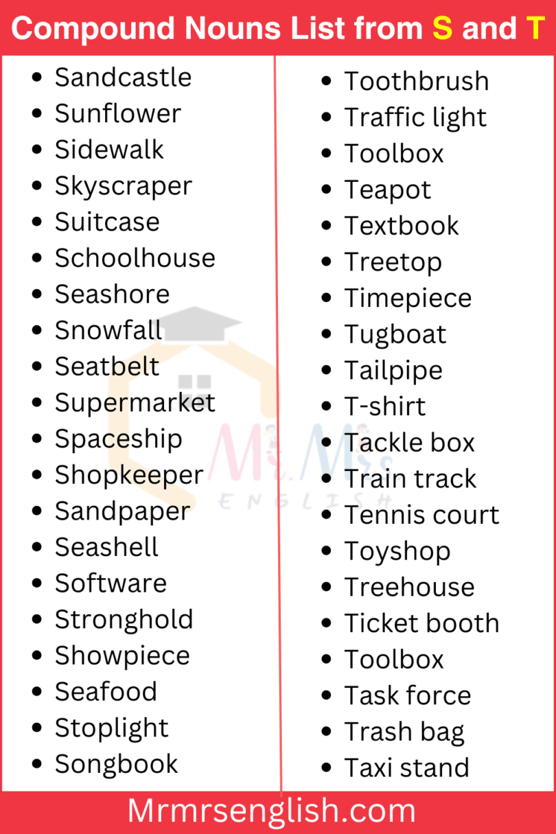 Compound Nouns List from A to Z | 500+ Compound Nouns - MR MRS ENGLISH
