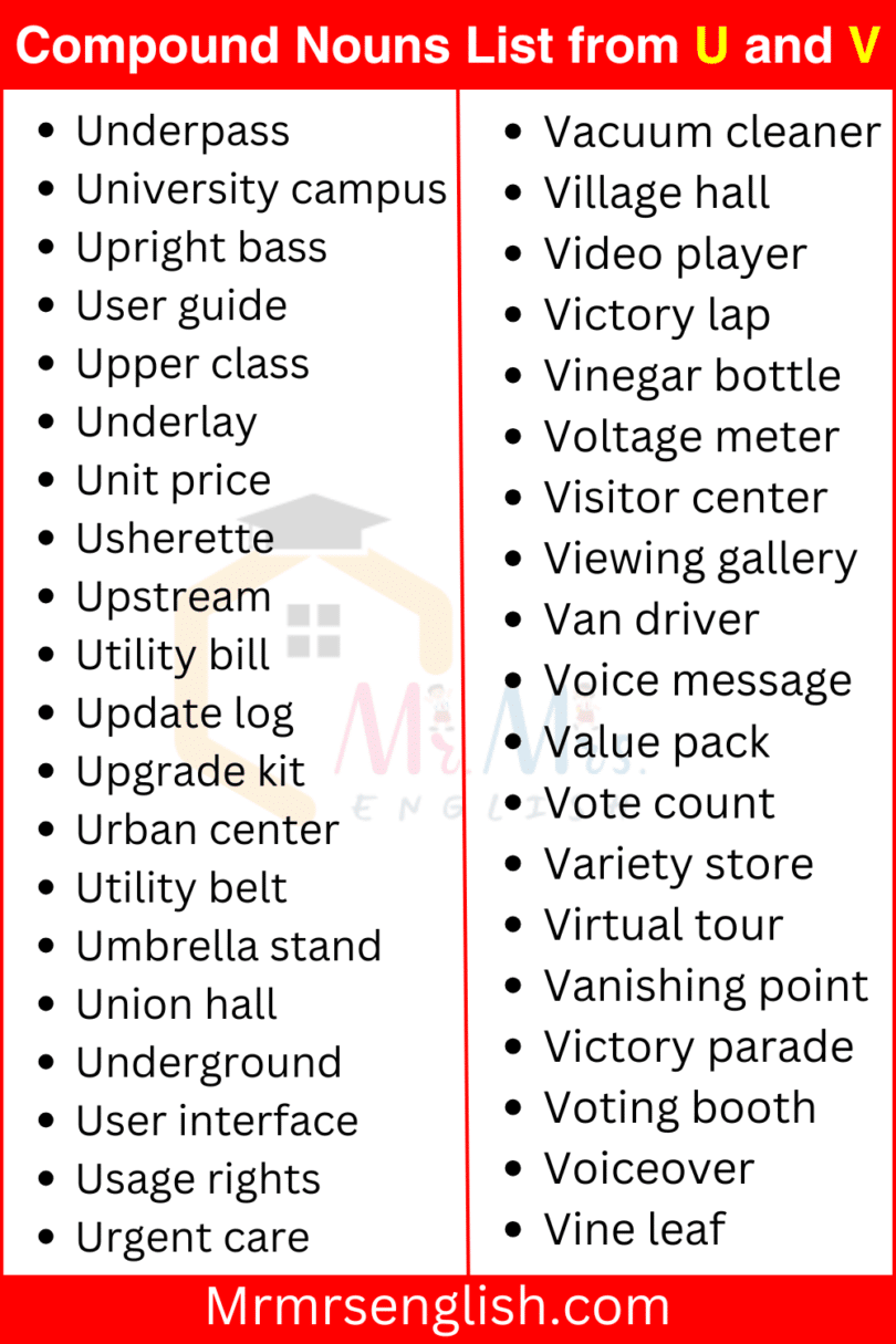 Compound Nouns List from A to Z | 500+ Compound Nouns - MR MRS ENGLISH