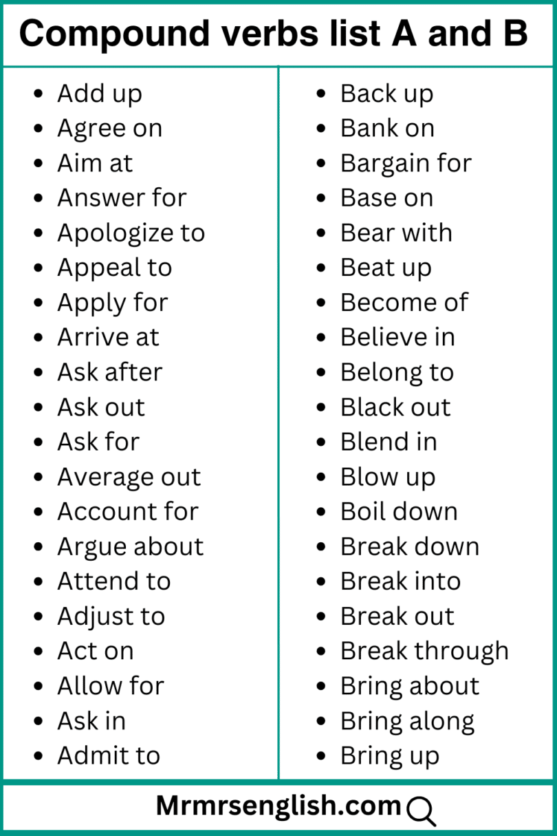 Compound verbs list a to z in English and images for daily use