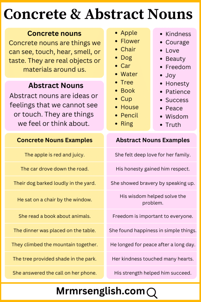 Concrete Nouns and Abstract Nouns definitions and Examples - MR MRS ENGLISH