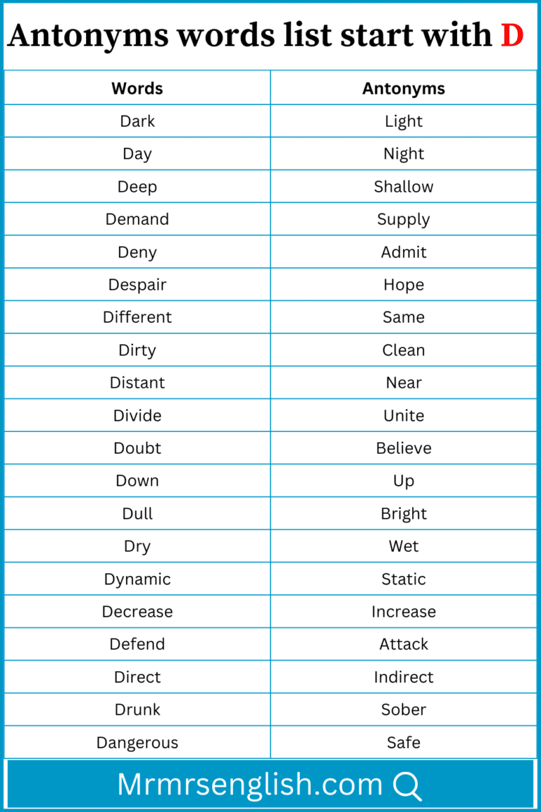 500 Antonyms words list A to Z in English and Pictures - MR MRS ENGLISH