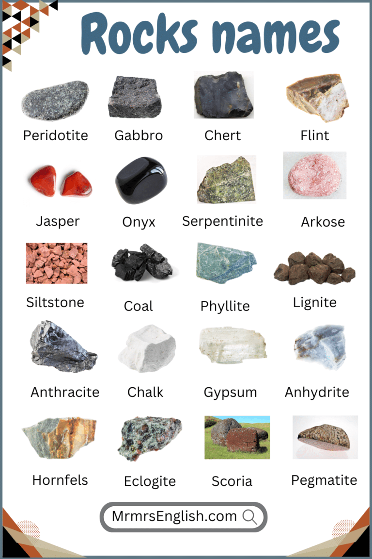 Types of Rocks Names in English and Their Pictures - MR MRS ENGLISH