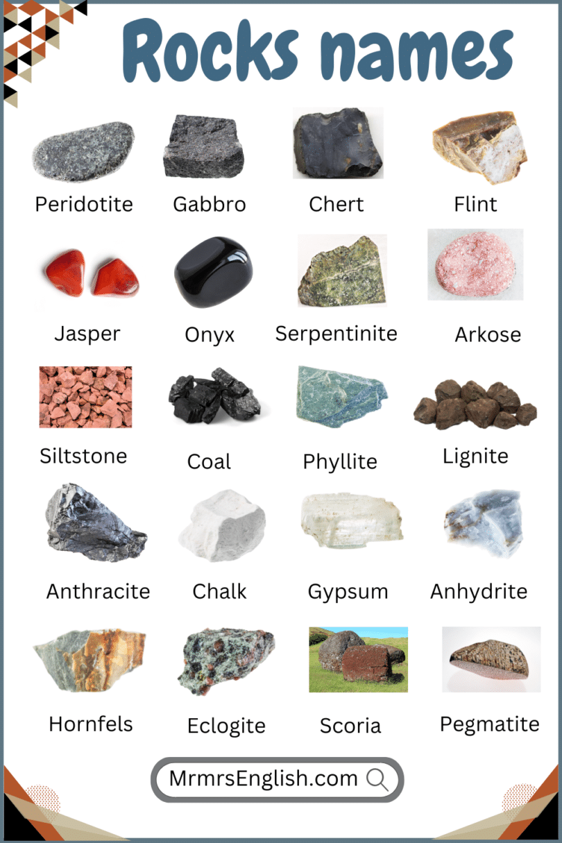 Types of Rocks Names in English and Their Pictures - MR MRS ENGLISH