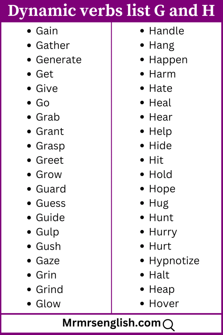 Dynamic verbs list A to Z in English and their images - MR MRS ENGLISH