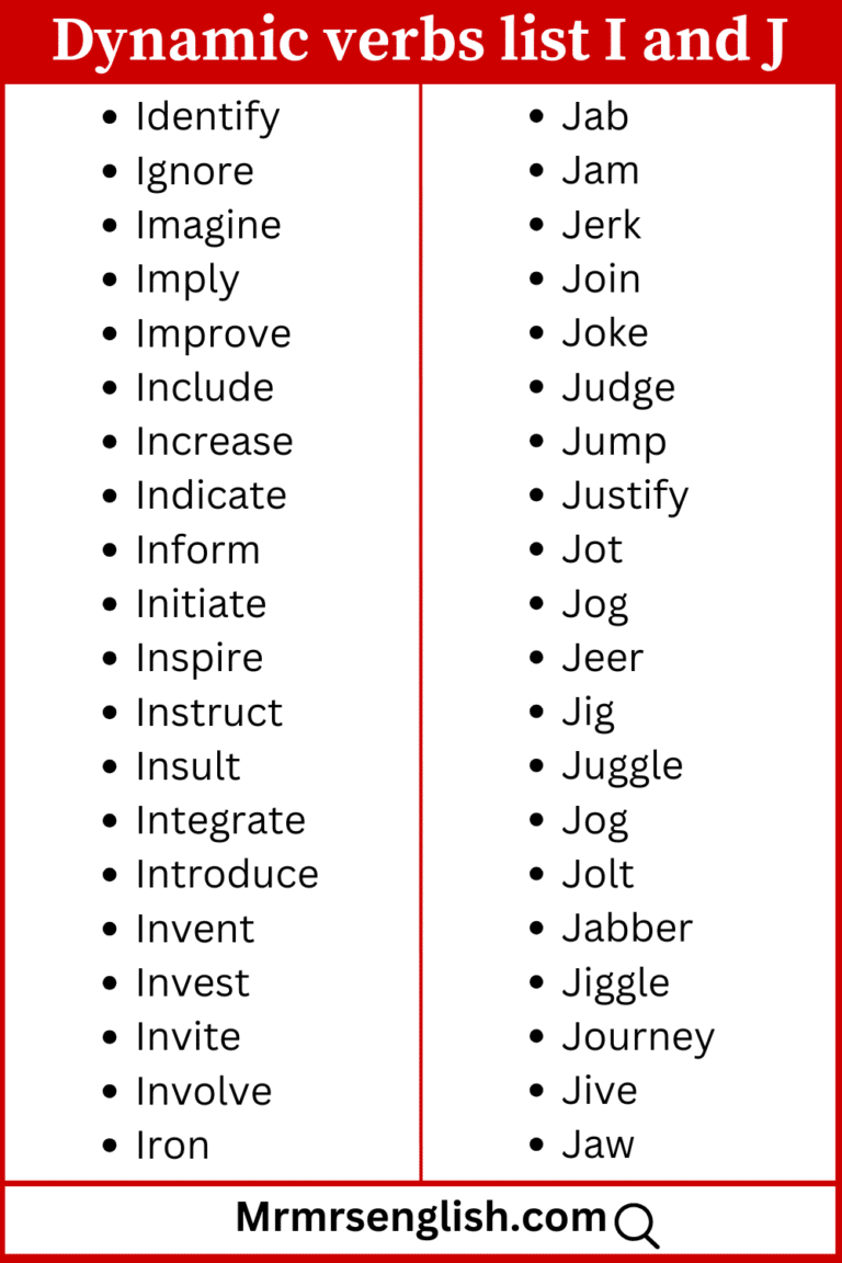 Dynamic verbs list A to Z in English and their images - MR MRS ENGLISH
