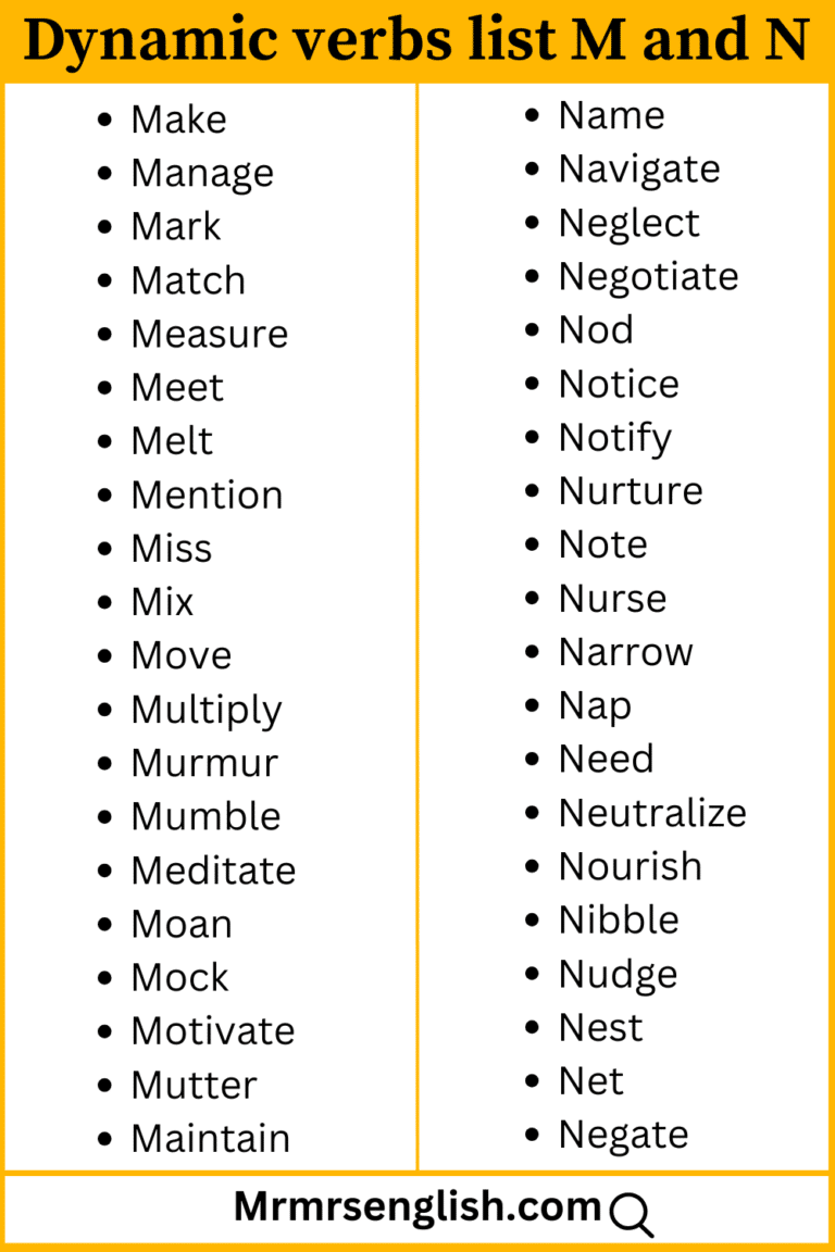 Dynamic verbs list A to Z in English and their images - MR MRS ENGLISH