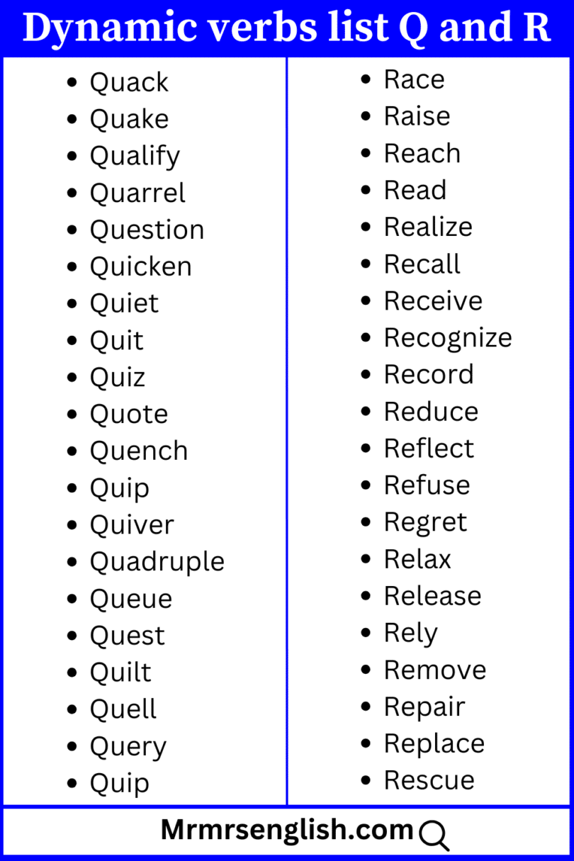 Dynamic verbs list A to Z in English and their images - MR MRS ENGLISH