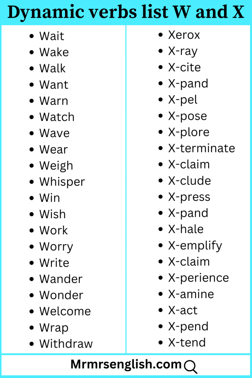Dynamic verbs list A to Z in English and their images - MR MRS ENGLISH
