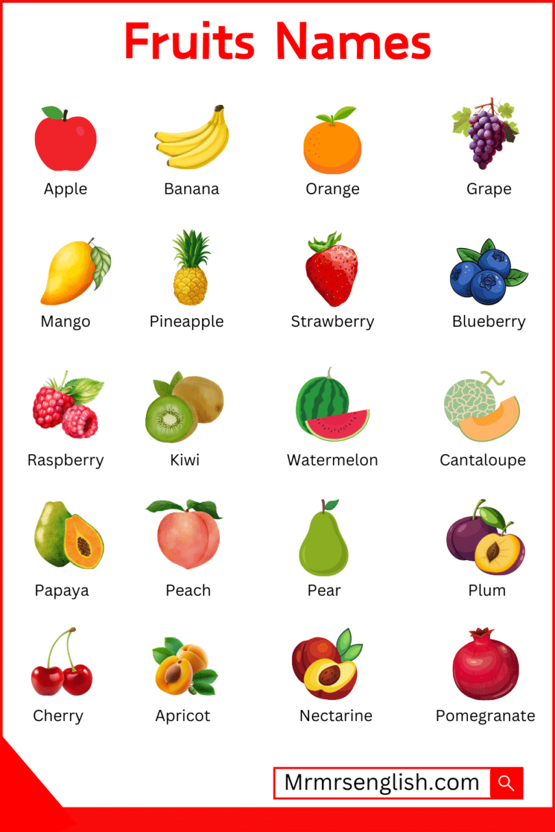 Types of Fruits names in English and Their Pictures MR MRS ENGLISH
