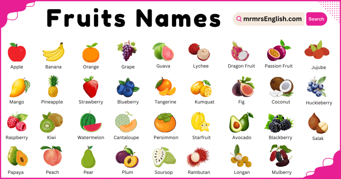 Types of Fruits names in English and Their Pictures MR MRS ENGLISH