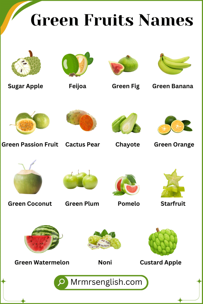 Green Fruits names in English and Their Pictures - MR MRS ENGLISH