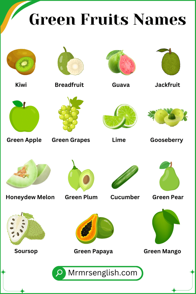 Green Fruits names in English and Their Pictures - MR MRS ENGLISH