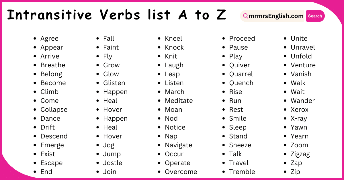 Intransitive Verbs list A to Z in English and Pictures - MR MRS ENGLISH