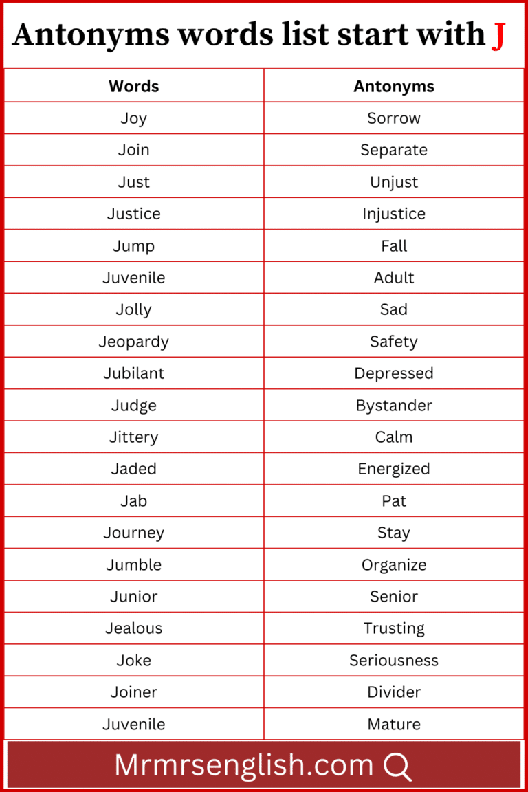 500 Antonyms words list A to Z in English and Pictures - MR MRS ENGLISH