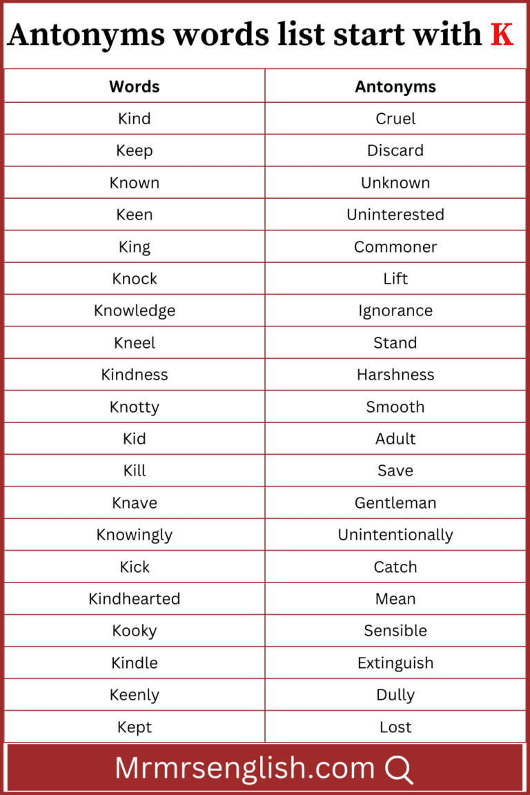 500 Antonyms words list A to Z in English and Pictures - MR MRS ENGLISH