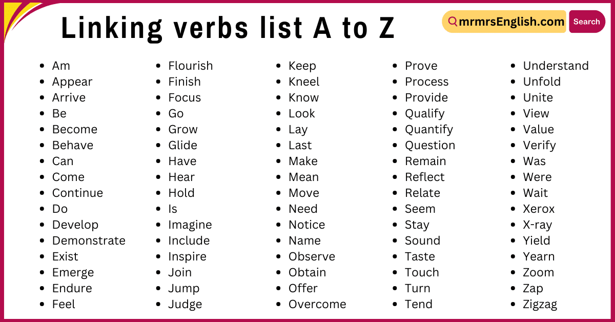 Linking Verbs List A to Z | 500 Linking Verbs in English - MR MRS ENGLISH