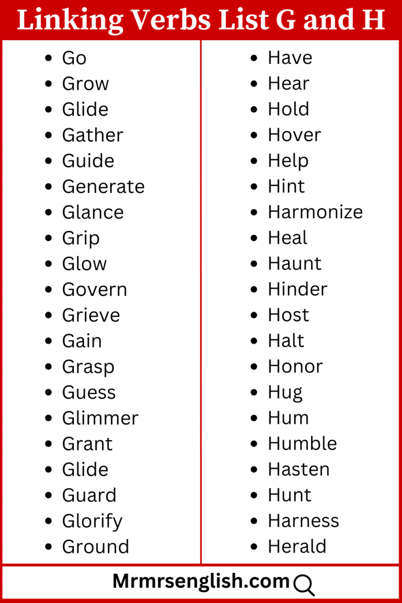 Linking Verbs List A to Z | 500 Linking Verbs in English - MR MRS ENGLISH
