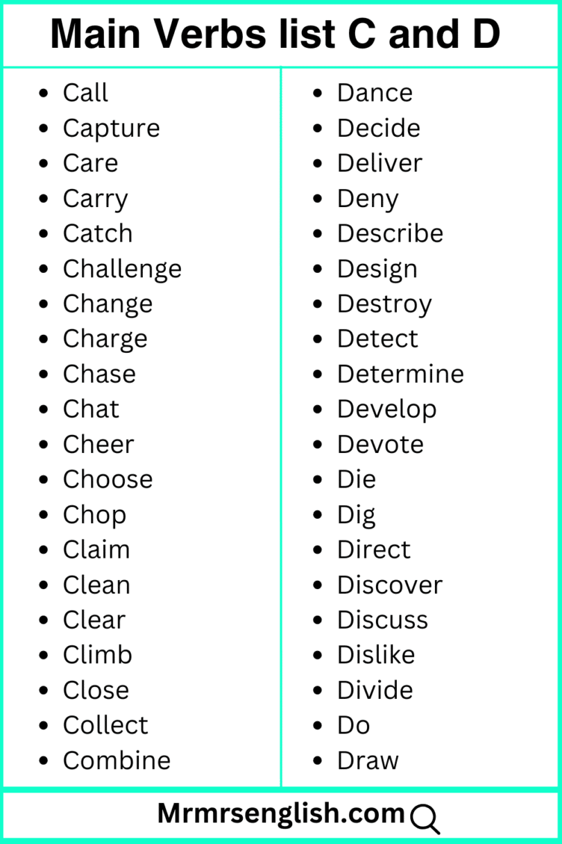 Main Verbs list A to Z in English | List of 500 Main Verbs - MR MRS ENGLISH