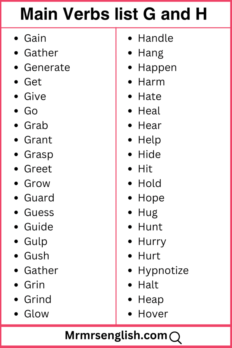 Main Verbs list A to Z in English | List of 500 Main Verbs - MR MRS ENGLISH