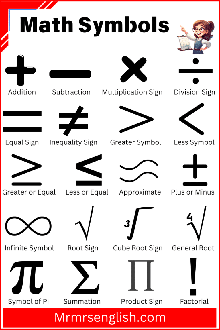 Math Symbols Names in English and Their Pictures - MR MRS ENGLISH