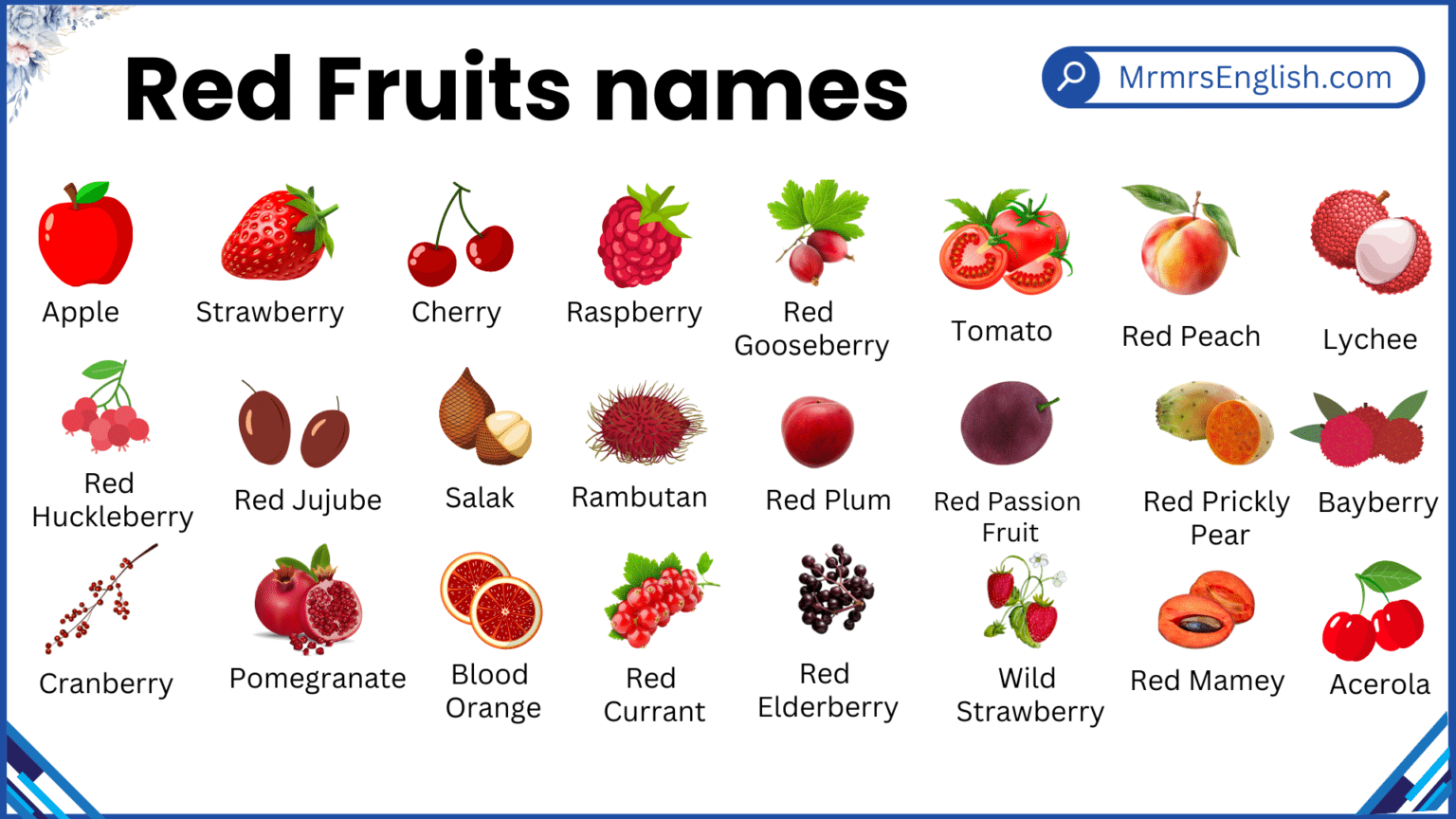 Red Fruits Names in English with Their Pictures - MR MRS ENGLISH