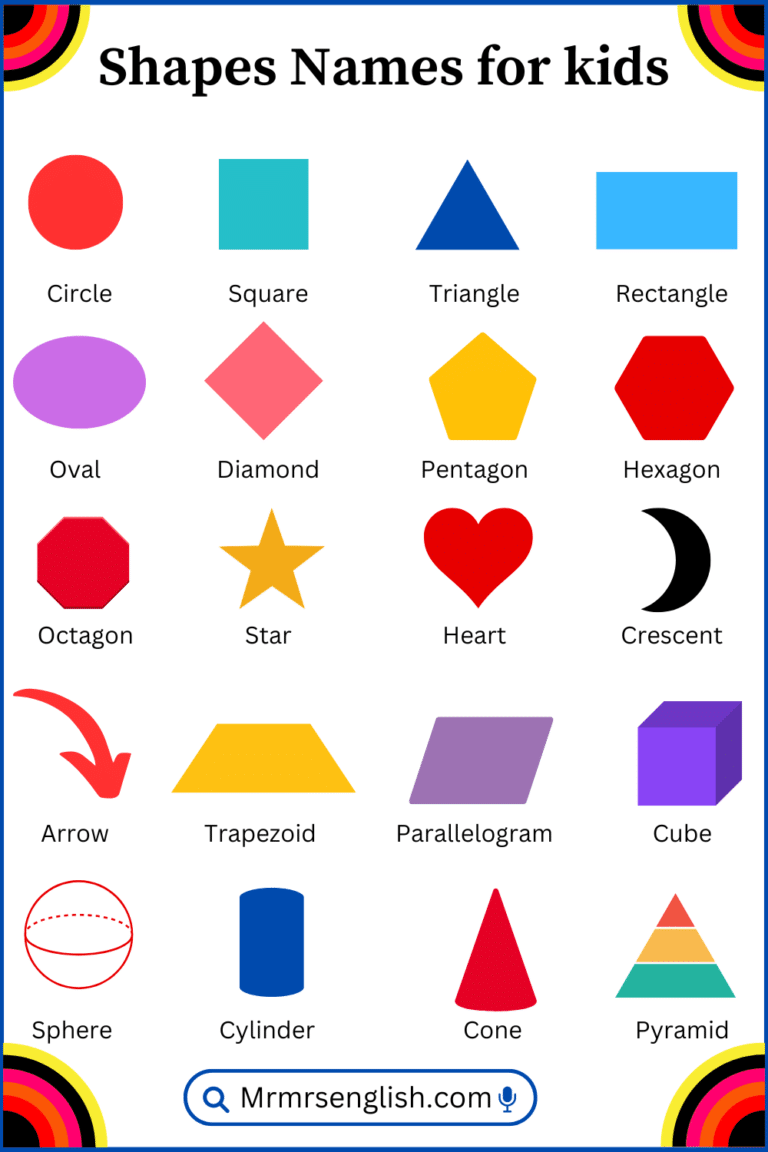 80 Types of Shapes Names for kids in English and Their Pictures - MR ...