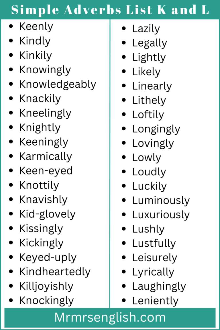 Simple Adverbs List A to Z in English and their Pictures - MR MRS ENGLISH