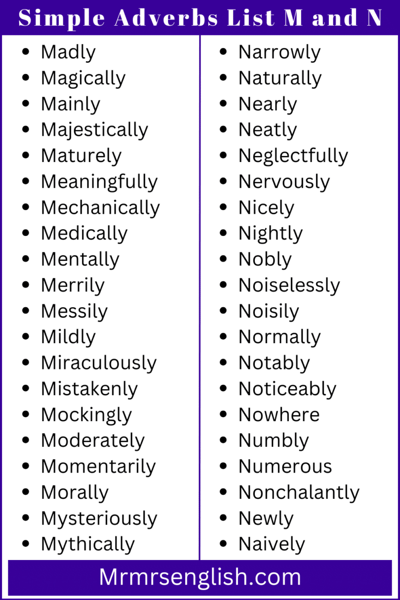 Simple Adverbs List A to Z in English and their Pictures - MR MRS ENGLISH