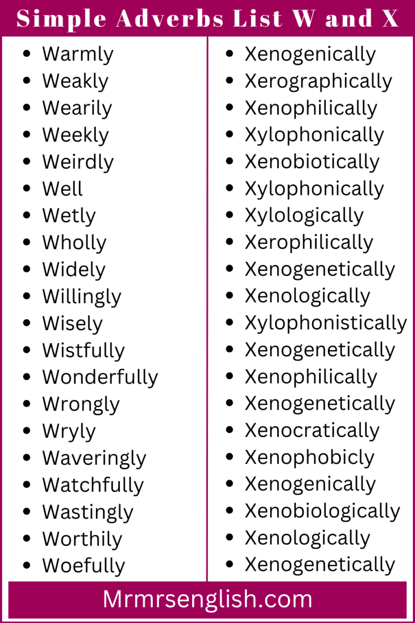 Simple Adverbs List A to Z in English and their Pictures - MR MRS ENGLISH
