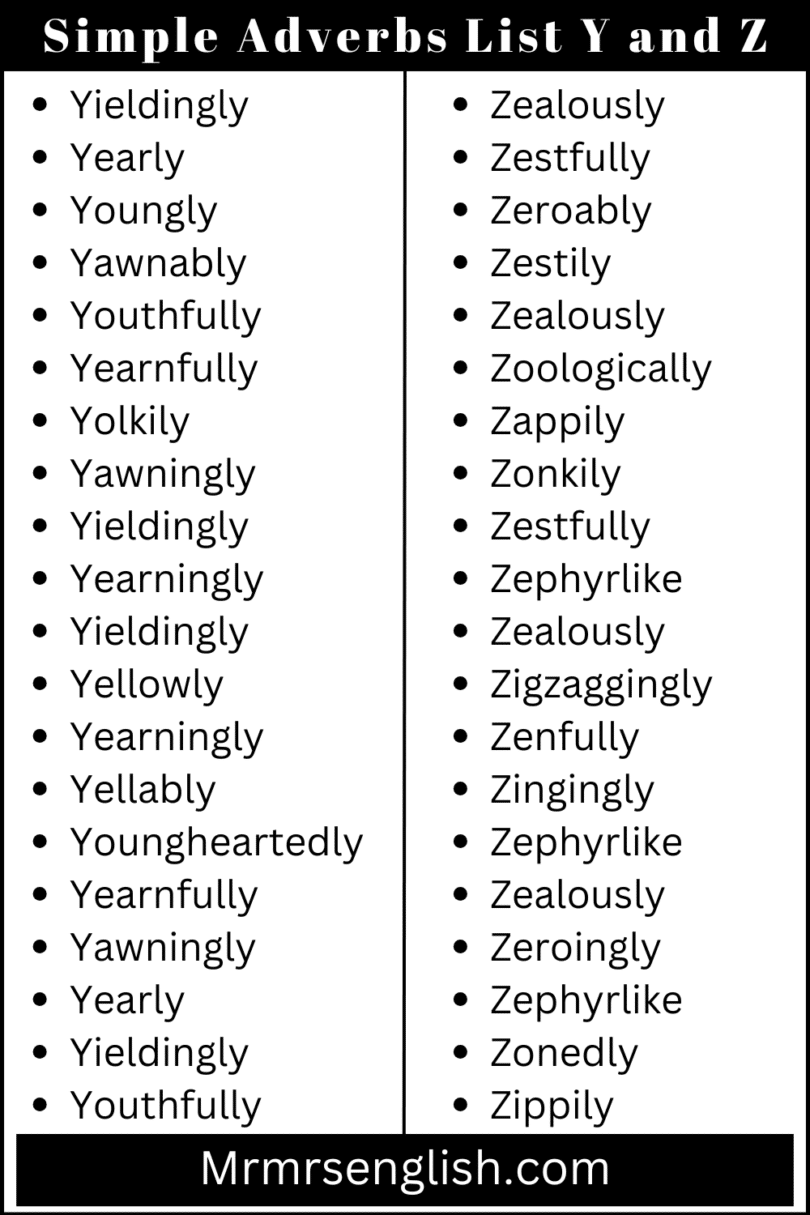 Simple Adverbs List A to Z in English and their Pictures - MR MRS ENGLISH