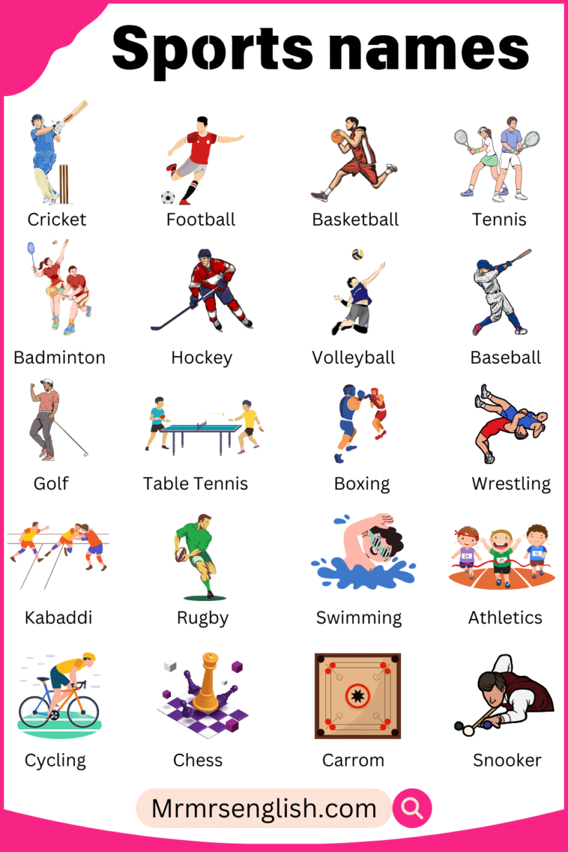 Sports Names in English and their Pictures - MR MRS ENGLISH