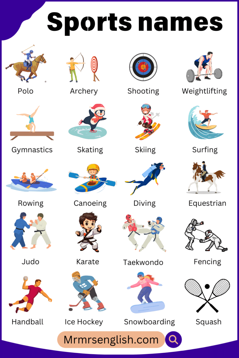 Sports Names in English and their Pictures - MR MRS ENGLISH