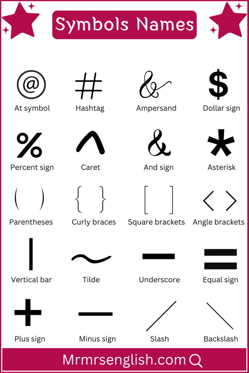 Symbols Names and their Uses in English with Pictures - MR MRS ENGLISH