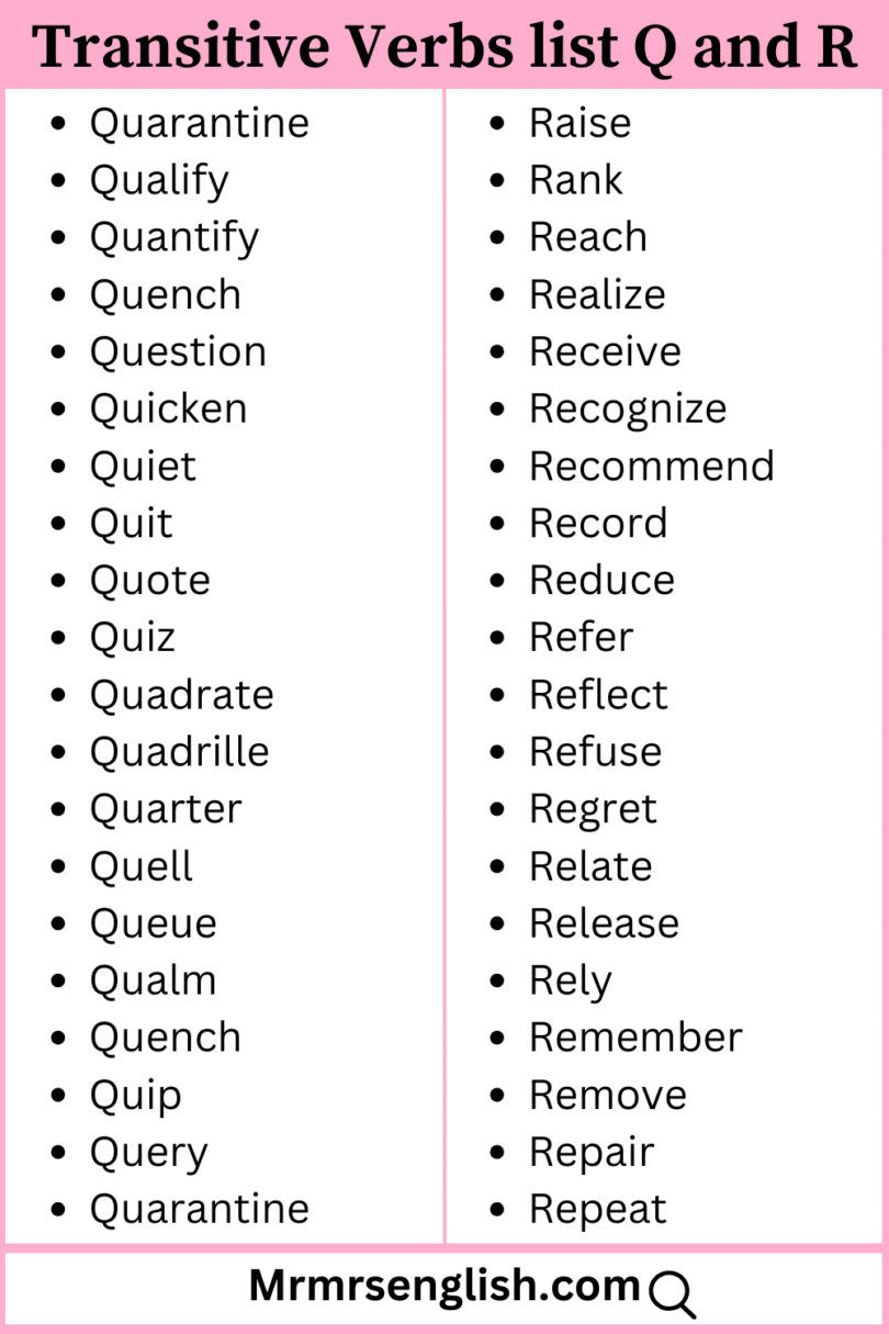 Transitive Verbs list A to Z in English with Pictures - MR MRS ENGLISH