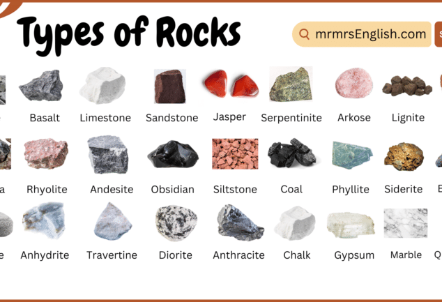 Types of Rocks Names Archives - MR MRS ENGLISH