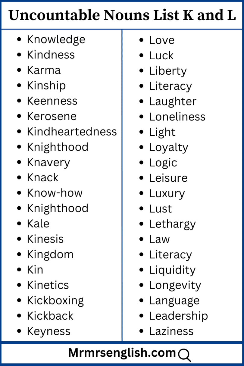 Uncountable Nouns List from A to Z in English with Pictures - MR MRS ...