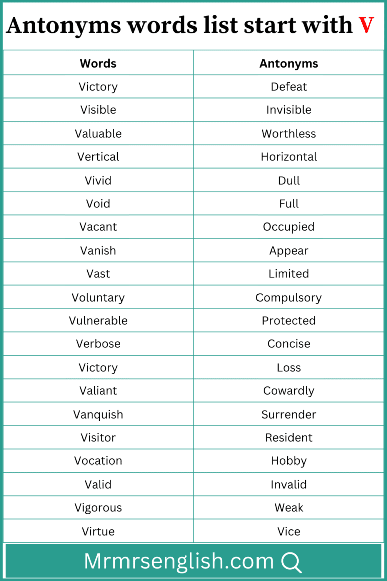 500 Antonyms words list A to Z in English and Pictures - MR MRS ENGLISH