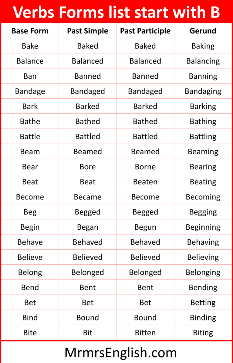 1000 Verbs Forms List A to Z in English and images - MR MRS ENGLISH