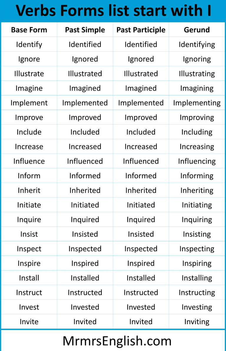 1000 Verbs Forms List A to Z in English and images - MR MRS ENGLISH