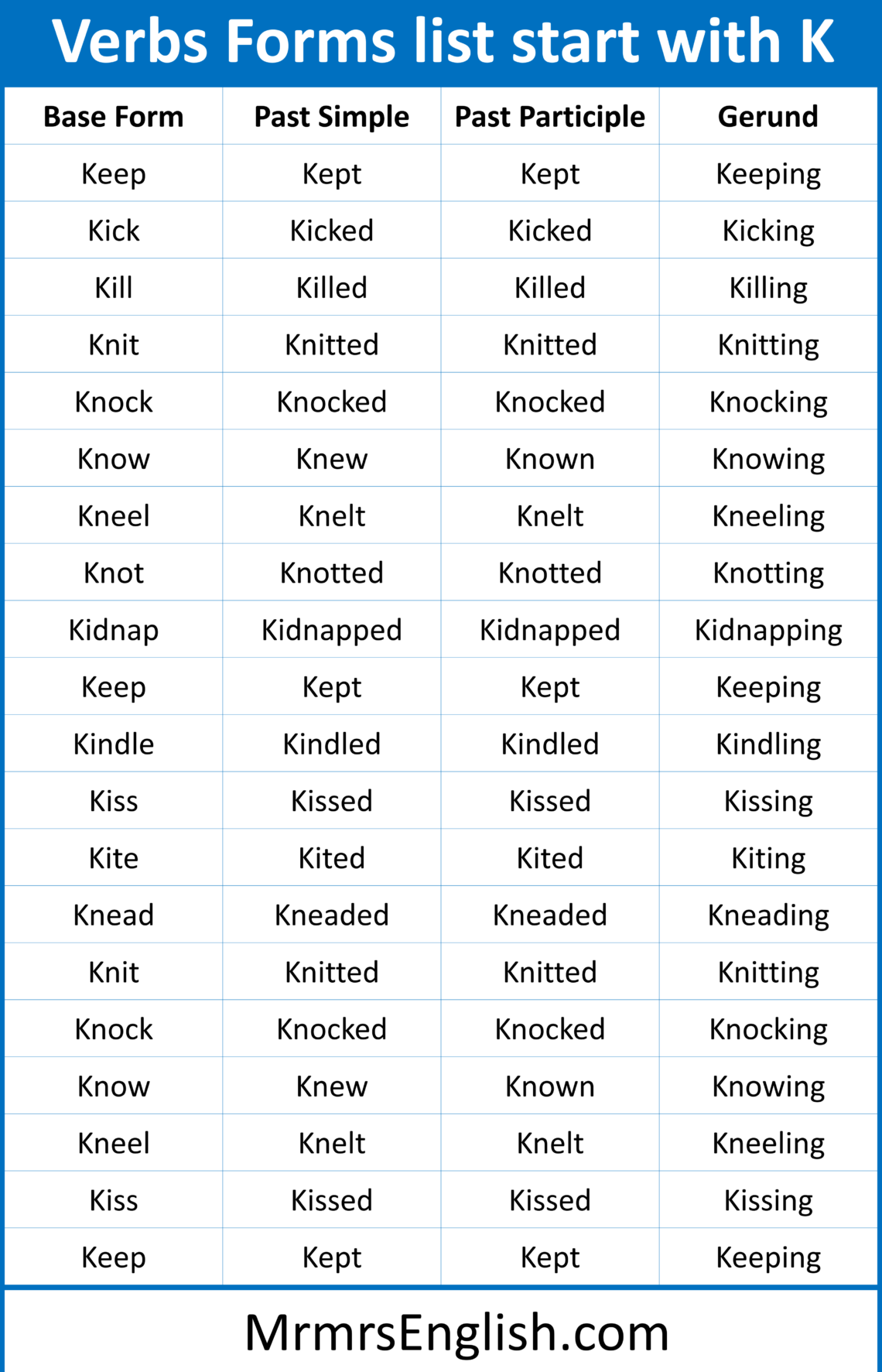1000 Verbs Forms List A to Z in English and images - MR MRS ENGLISH