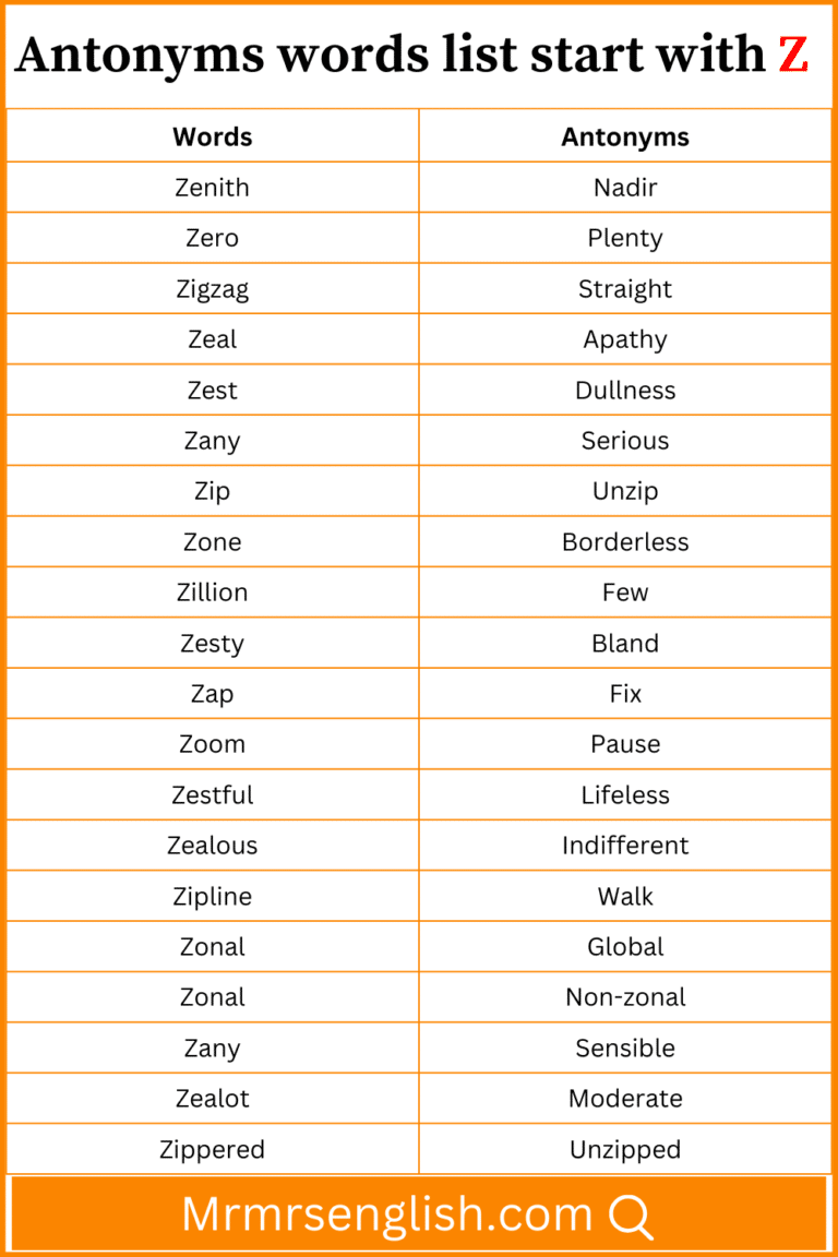 500 Antonyms words list A to Z in English and Pictures - MR MRS ENGLISH