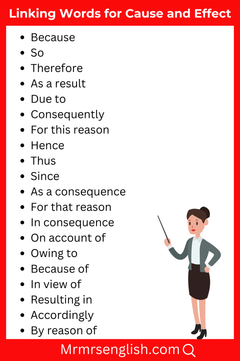 Linking Words in English with Simple Definitions and Examples - MR MRS ...