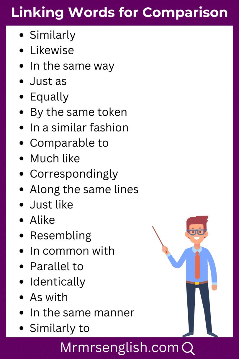 Linking Words in English with Simple Definitions and Examples - MR MRS ...