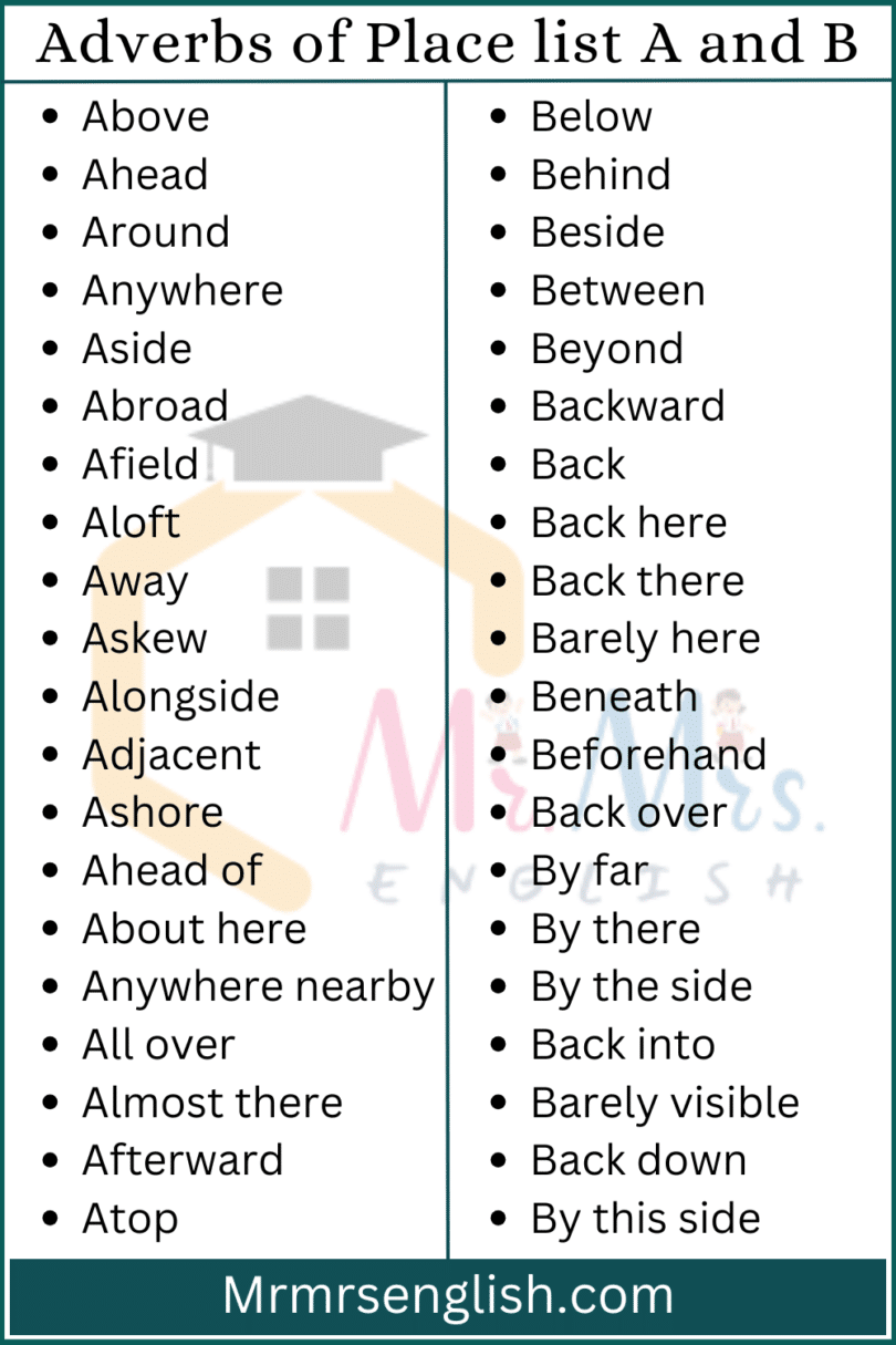 Adverbs of Place list A to Z | 500 Adverbs of Place in English - MR MRS ...